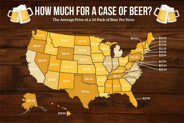Average Retail Price of Beer Varies Widely by State | GreatBeerNow.com
